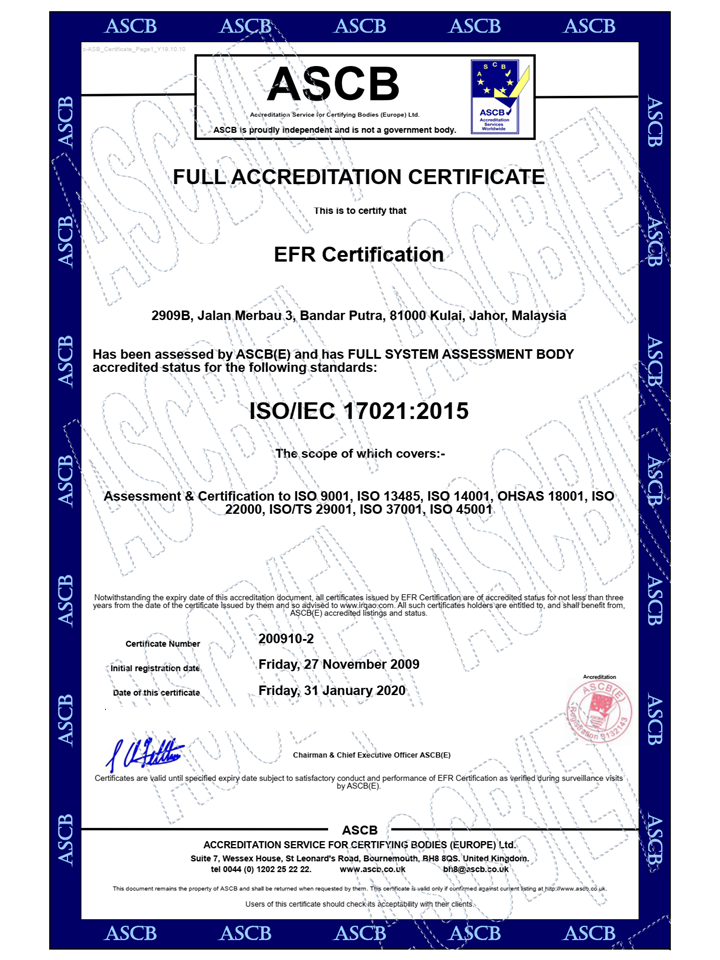 Welcome to EFRCert CQ REVIEW blog – CQ – cost & quality